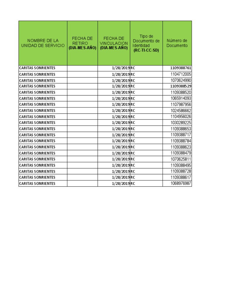 Datos de Beneficiarios y Responsables | PDF
