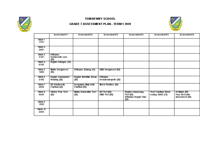 Tom Newby School Grade 7 Assessment Plan - Term 1 2020 | PDF