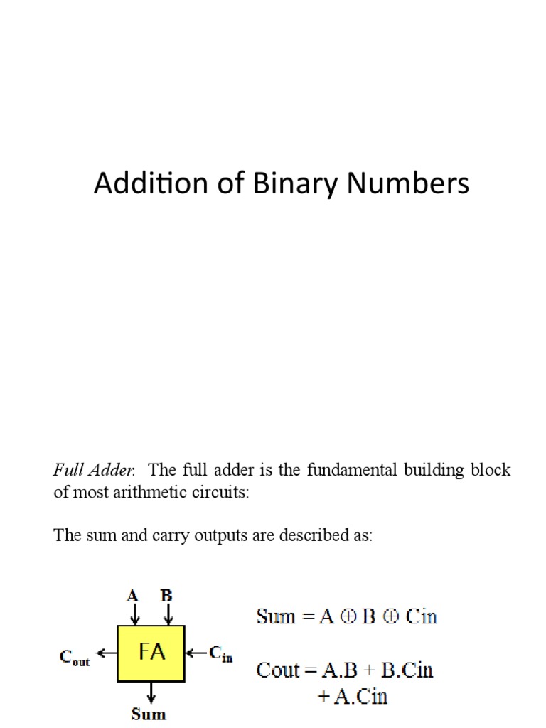 Adders and Multipliers | PDF | Multiplication | Elementary Mathematics