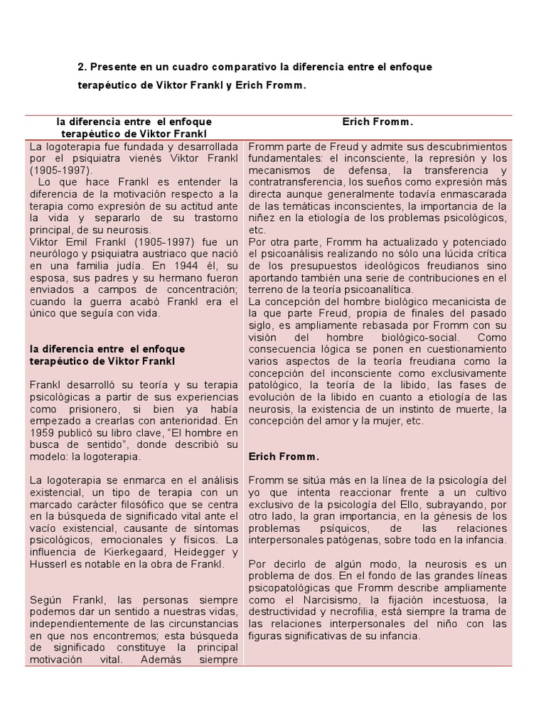 Viktor Frankl y Erich Fromm. | PDF | Sigmund Freud | Erich Fromm