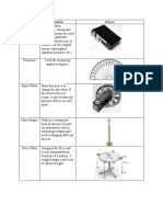Essential Physics Laboratory Apparatus | PDF | Force | Weight