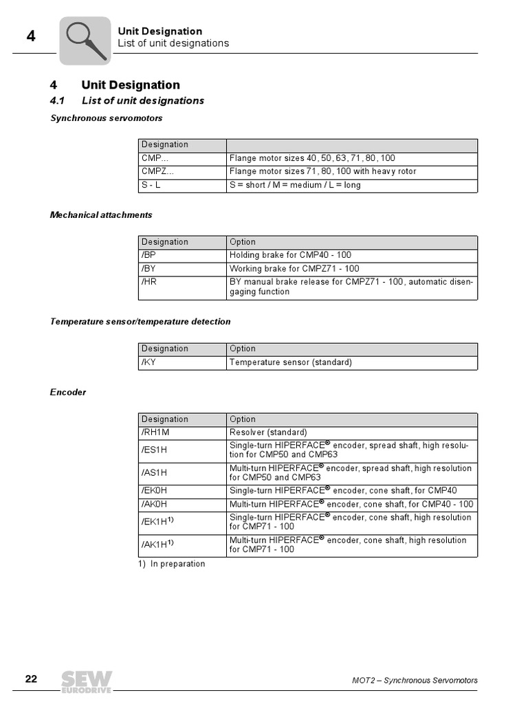 4 Unit Designation: 4.1 List of Unit Designations | PDF | Electric ...