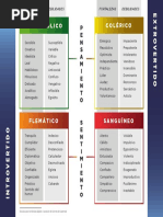 Manual Del G36 | PDF | Inteligencia | Prueba (evaluación)