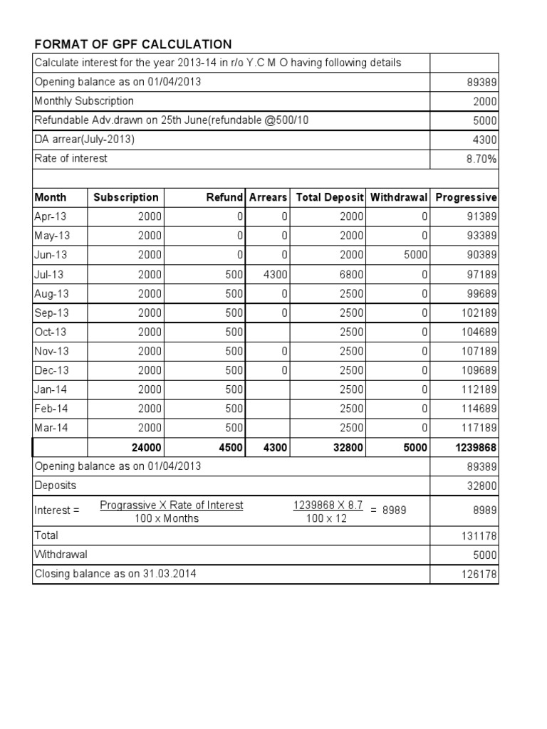 GPF Interest Calculation Example | PDF | Business