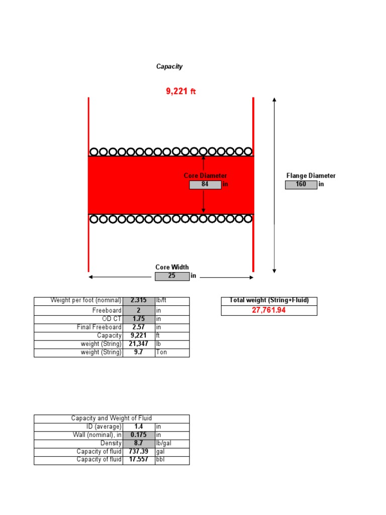 Reel Capacity - 3 | PDF | Physical Quantities | Mass