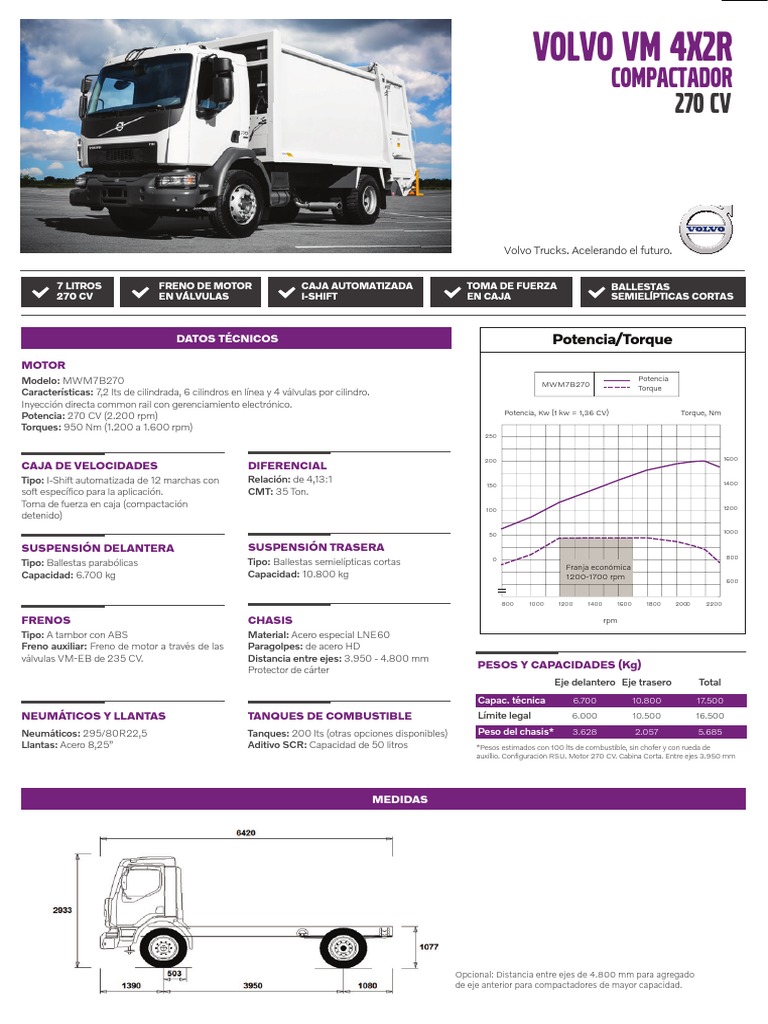 Ficha Técnica Volvo VM 270 4x2 | PDF | Eje | Camión