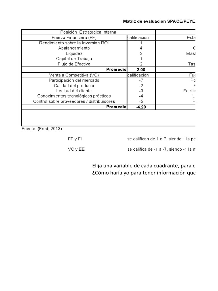 Matriz Space en Blanco Real | PDF | Microeconomía | Mercado (economía)