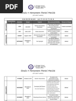 Narrative Report - Ojt | PDF | Cognition | Cognitive Science