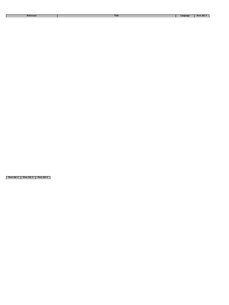 087-Wind Energy Generation Systems - IEC TC 88 | PDF