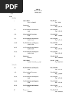 School IPED Program Action Plan 2020-2021 | PDF | Education Theory ...