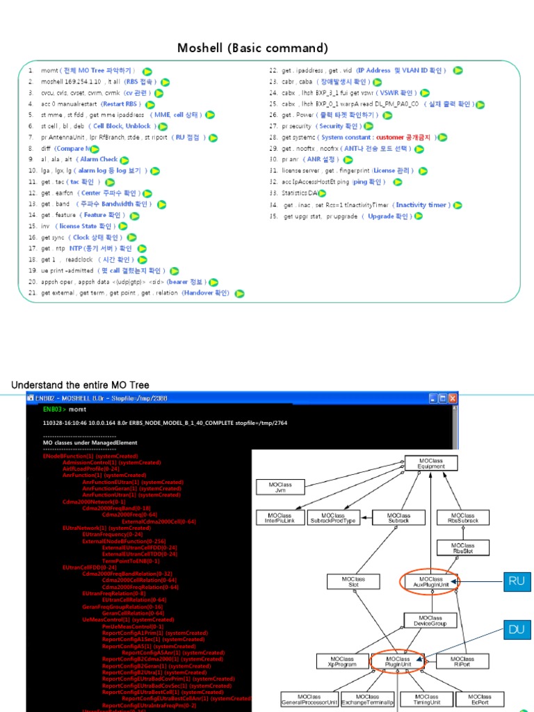 EnodeB Moshell Important Commands | PDF | Computer Engineering | Computer Data
