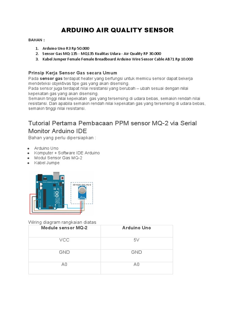 Arduino Air Quality Sensor | PDF