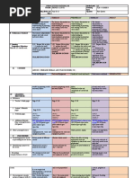 Q1 Music 10 Module 2 | PDF