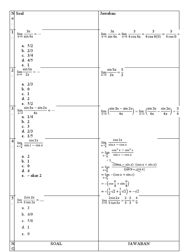 Calculus Limits Problem Set | PDF