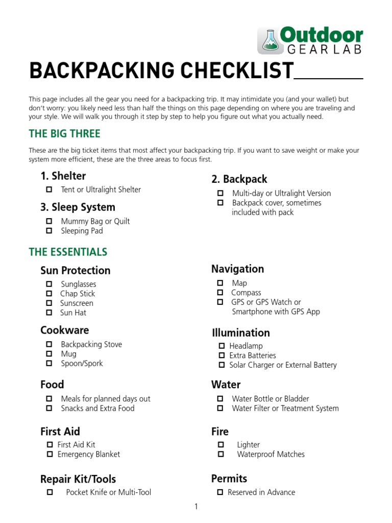 Backpacking Checklist | PDF | Backpacking (Wilderness) | Backpack