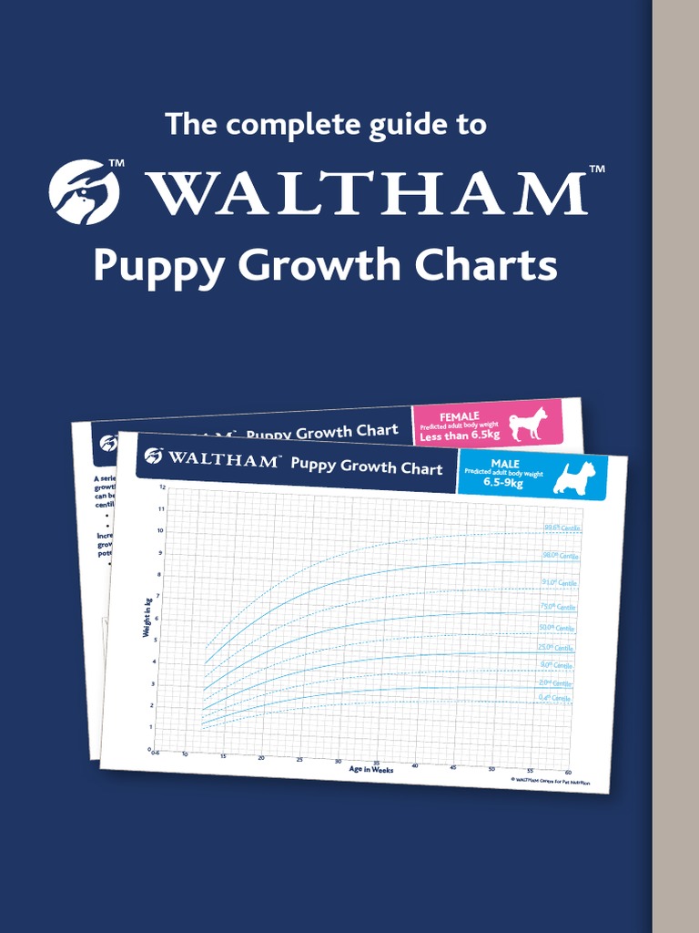 Puppy Growth Charts: The Complete Guide To | PDF | Percentile | Weight