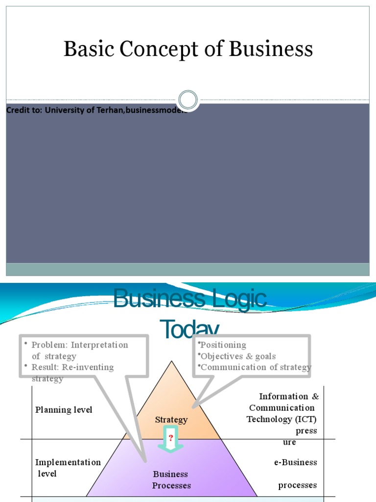 E 2 Basic Concept of Business | PDF | Business | Employment