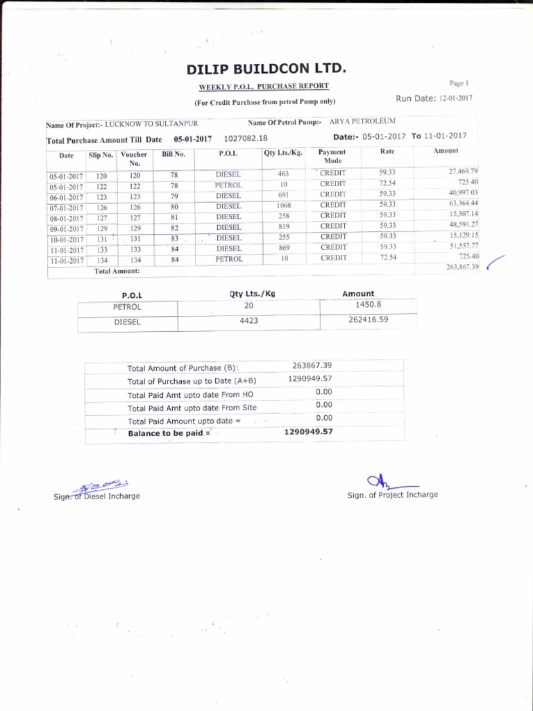 Annexure 7 | PDF | Fossil Fuels | Chemical Energy Sources