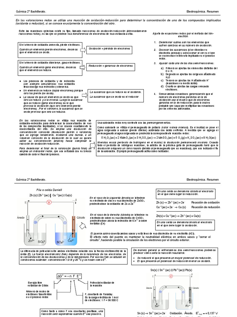 Resumen Tema REDOX | PDF | Redox | Química