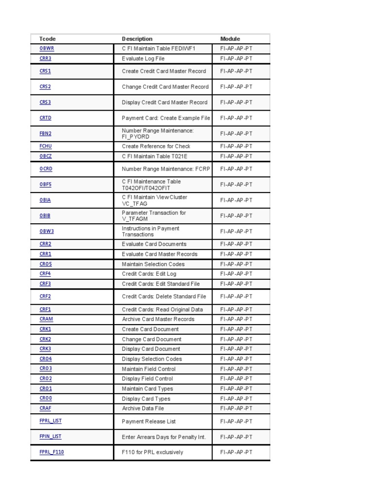 A Comprehensive List of SAP FI-AP Transaction Codes for Accounts ...