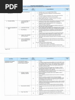L6.17 Mobile Welding Machine Inspection Checklist | PDF