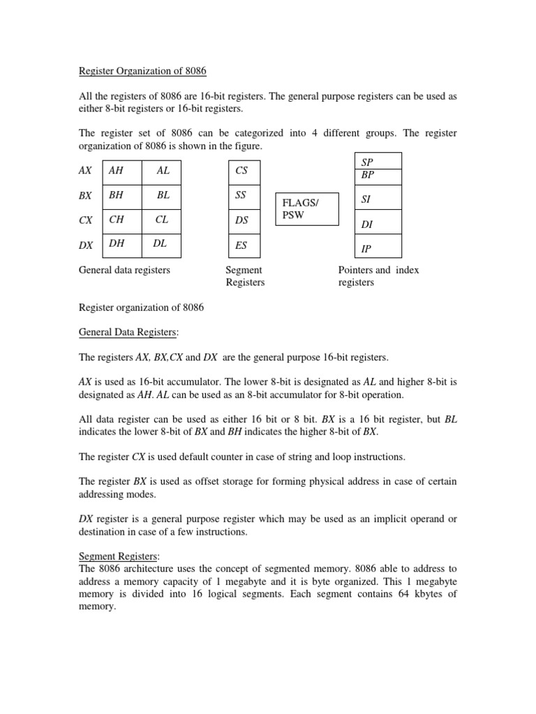 Register Organization of 8086 PDF | PDF | Pointer (Computer Programming ...