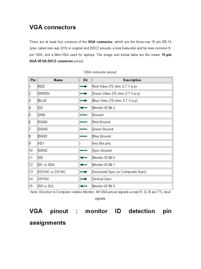VGA Connector Pinout Guide | PDF | Office Equipment | Display Technology