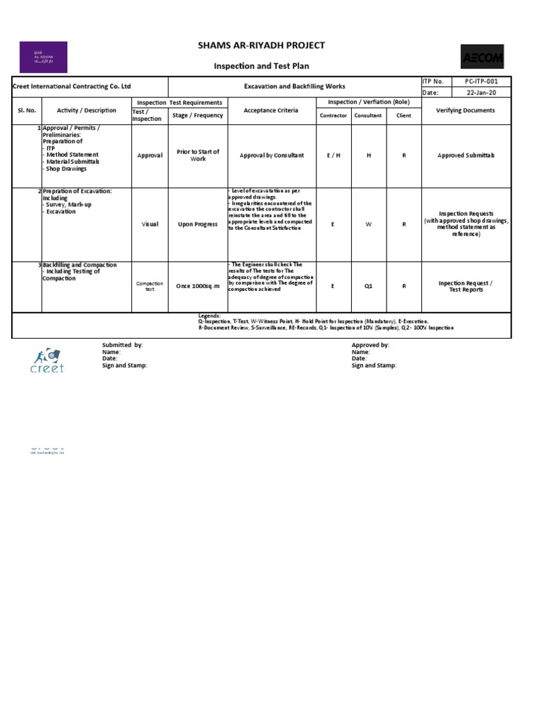 PC-ITP-001 - Backfilling and Excavation | PDF | Economic Sectors | Engineering