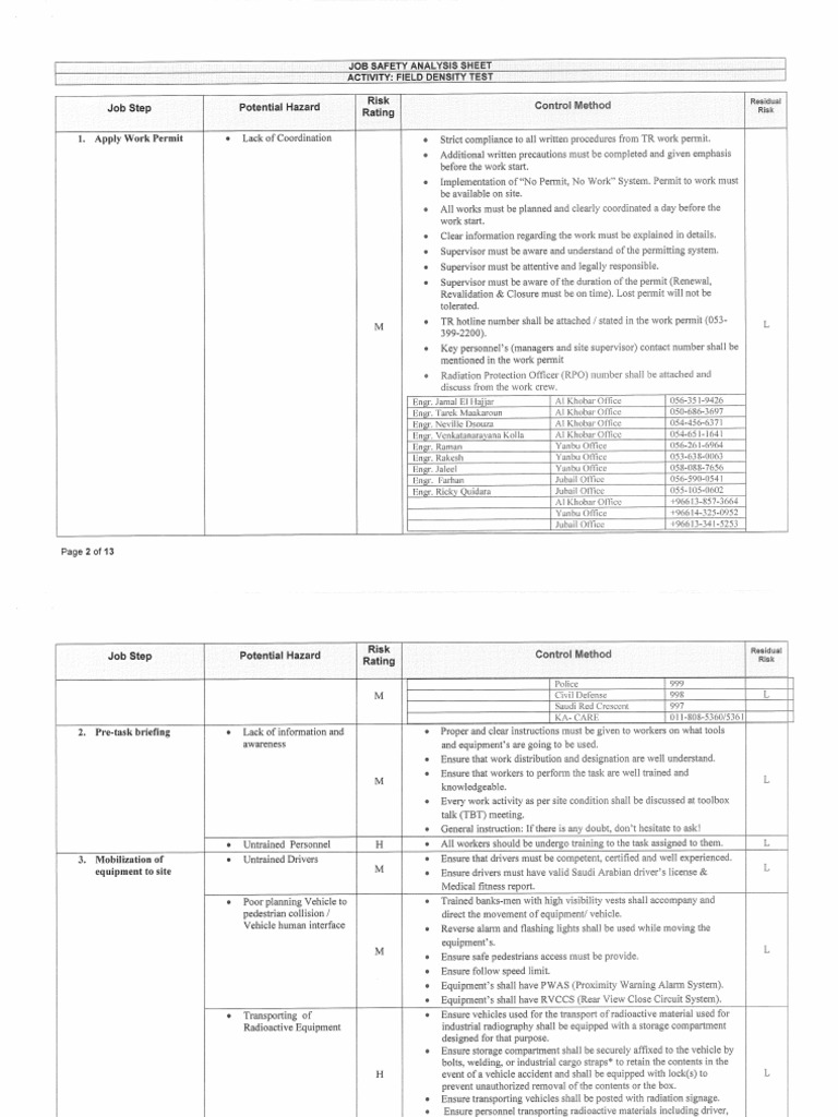 Field Density Test Rev.1 | PDF