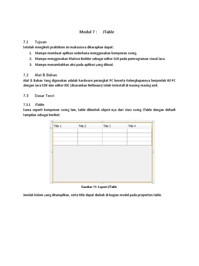 Modul 7 Praktikum PBO | PDF