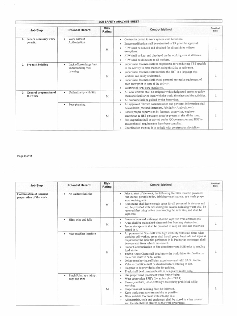Hydro Testing and Leak Test Rev.2 | PDF