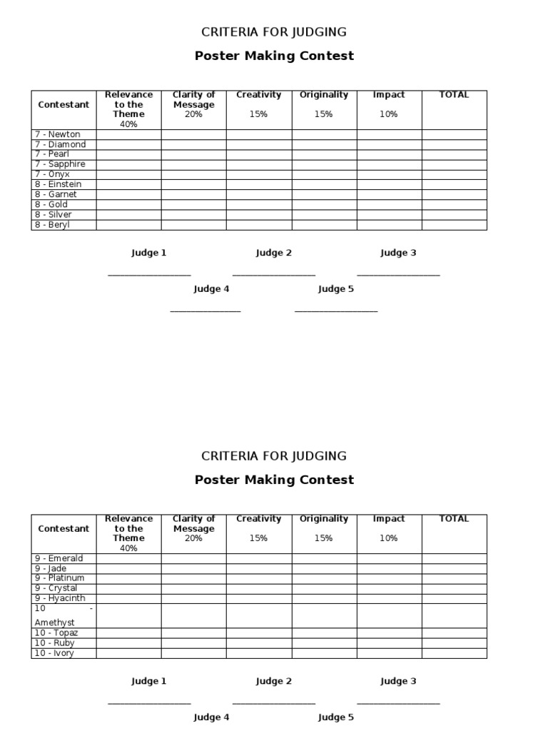 CRITERIA FOR JUDGING Poster Making | PDF CRITERIA FOR JUDGING Poster Making | PDF