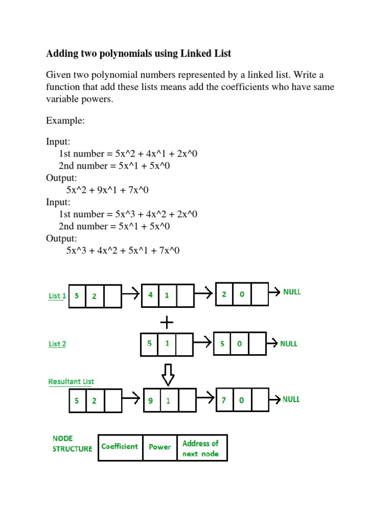 Cat2adding Two Polynomials Using Linked List | PDF | Mathematical Concepts | Computing