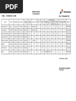 Oocl Sailing Schedule | PDF | Ships | Merchant Navy