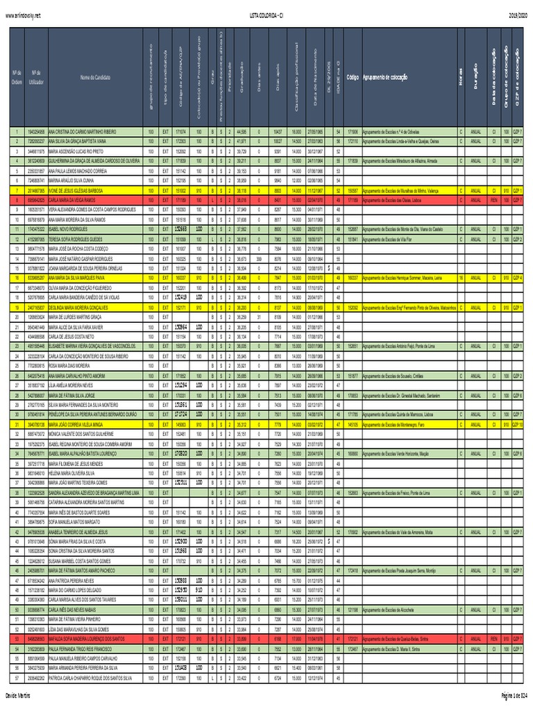 Lista Colorida 2019-2020 PDF | PDF