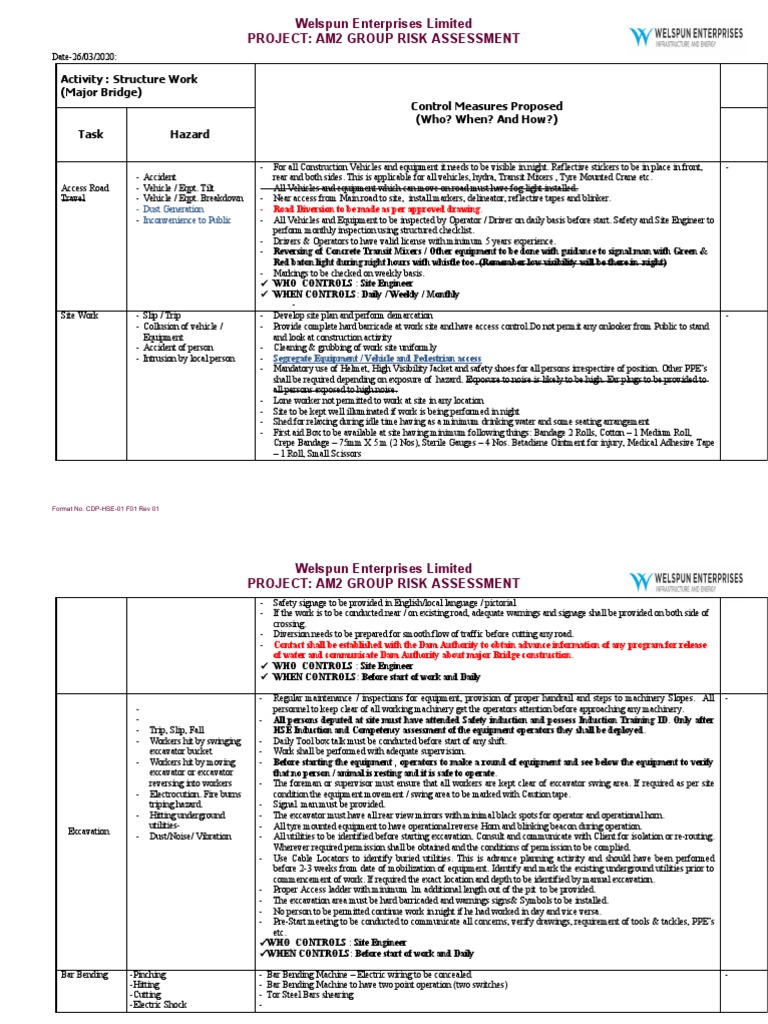 Welspun Enterprises Limited Project: Am2 Group Risk Assessment ...