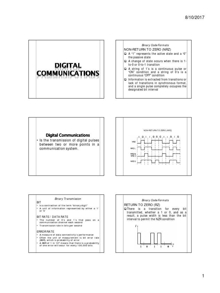 Binary Code Formats: - Is The Transmission of Digital Pulses Between Two or More Points in A ...