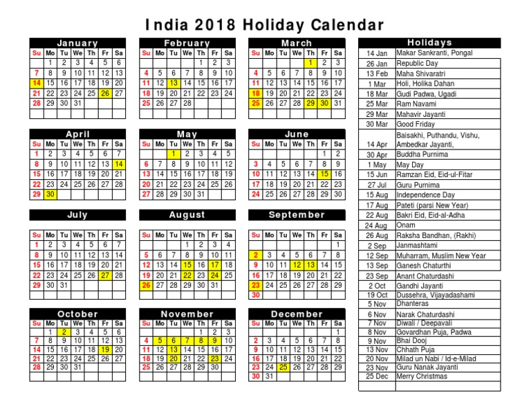 India 2018 Holiday Calendar: Holidays January February March | PDF ...