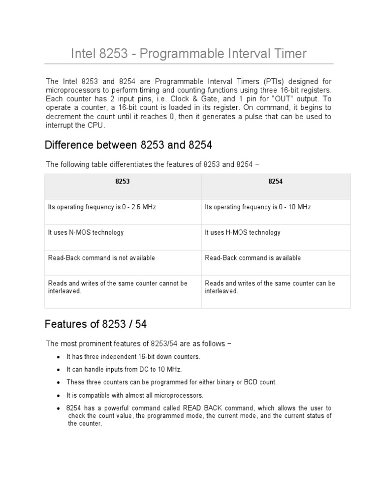 Intel 8253 - Programmable Interval Timer: Difference Between 8253 and 8254 | PDF | Office ...