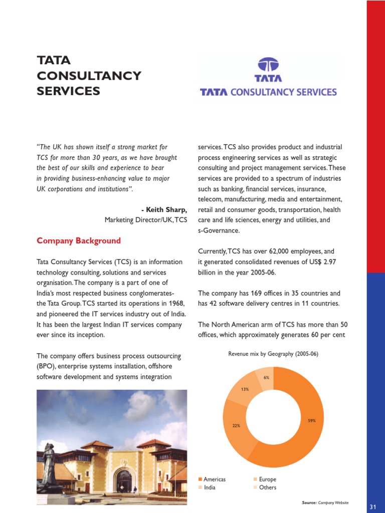 TCS | Business | Economies