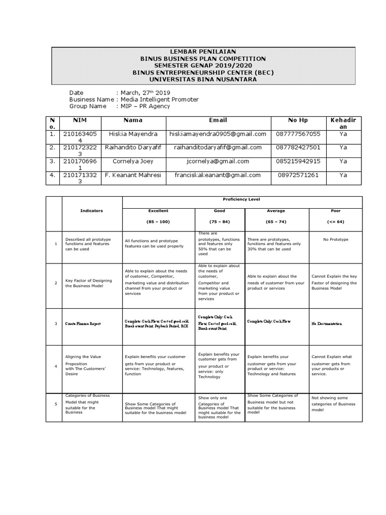 BBCP 2019/2020 Business Plan Evaluation Form | PDF | Business Model ...