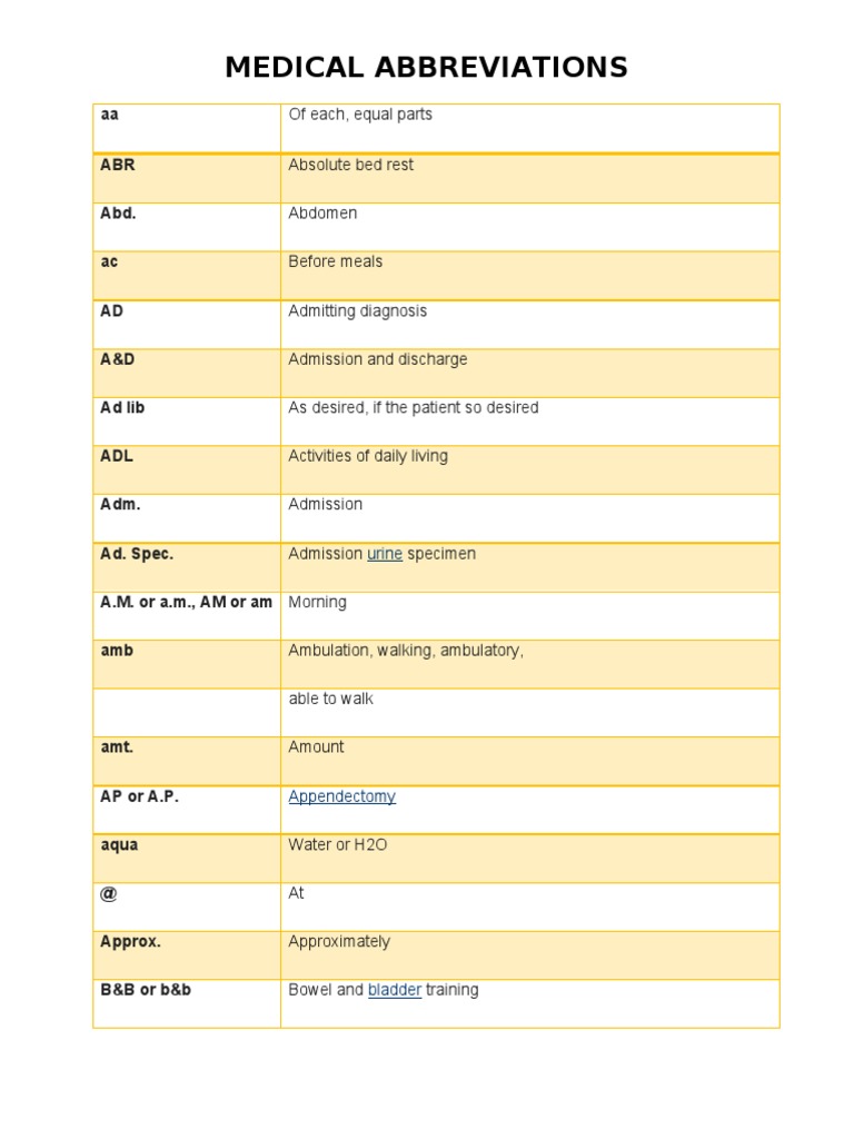 A Comprehensive List of Common Medical Abbreviations | PDF | Clinical ...