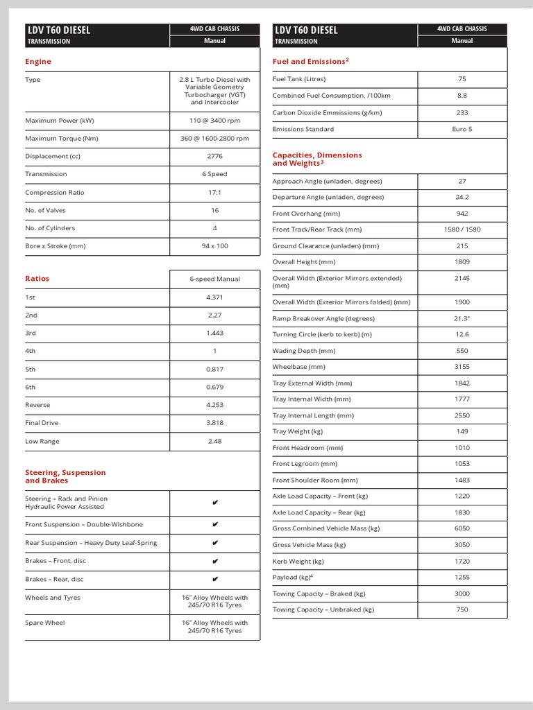 LDV T60 Diesel Specifications Overview | PDF | Truck | Steering