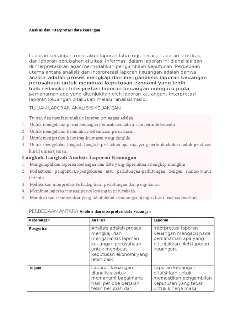 Analisis Dan Interpretasi Data Keuangan | PDF