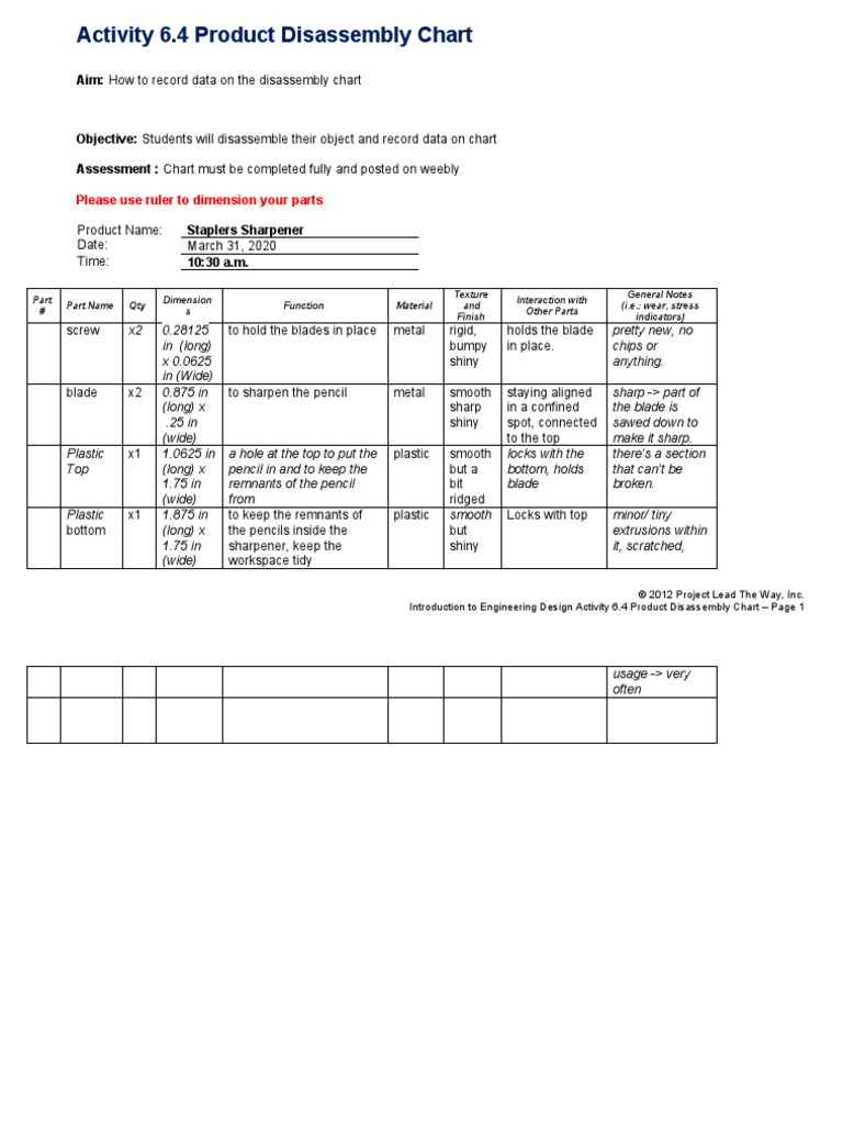 Productdisassemblychart 2 1 | PDF | Tools | Materials