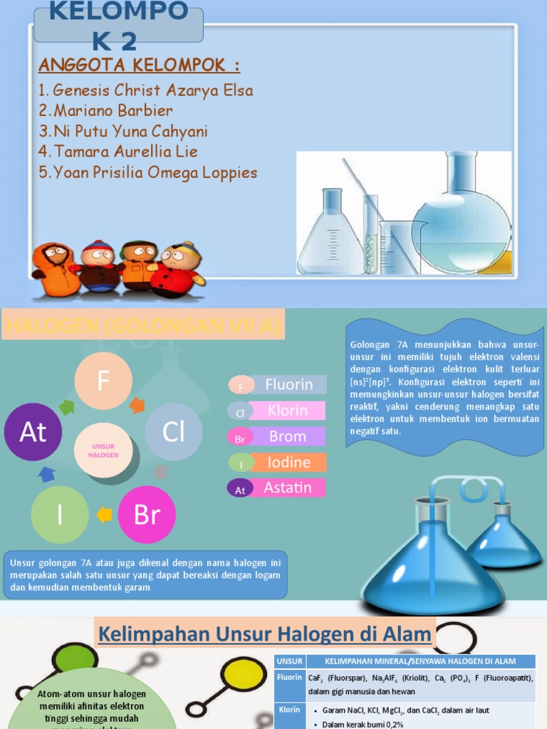 Kimia Unsur Golongan Halogen | PDF