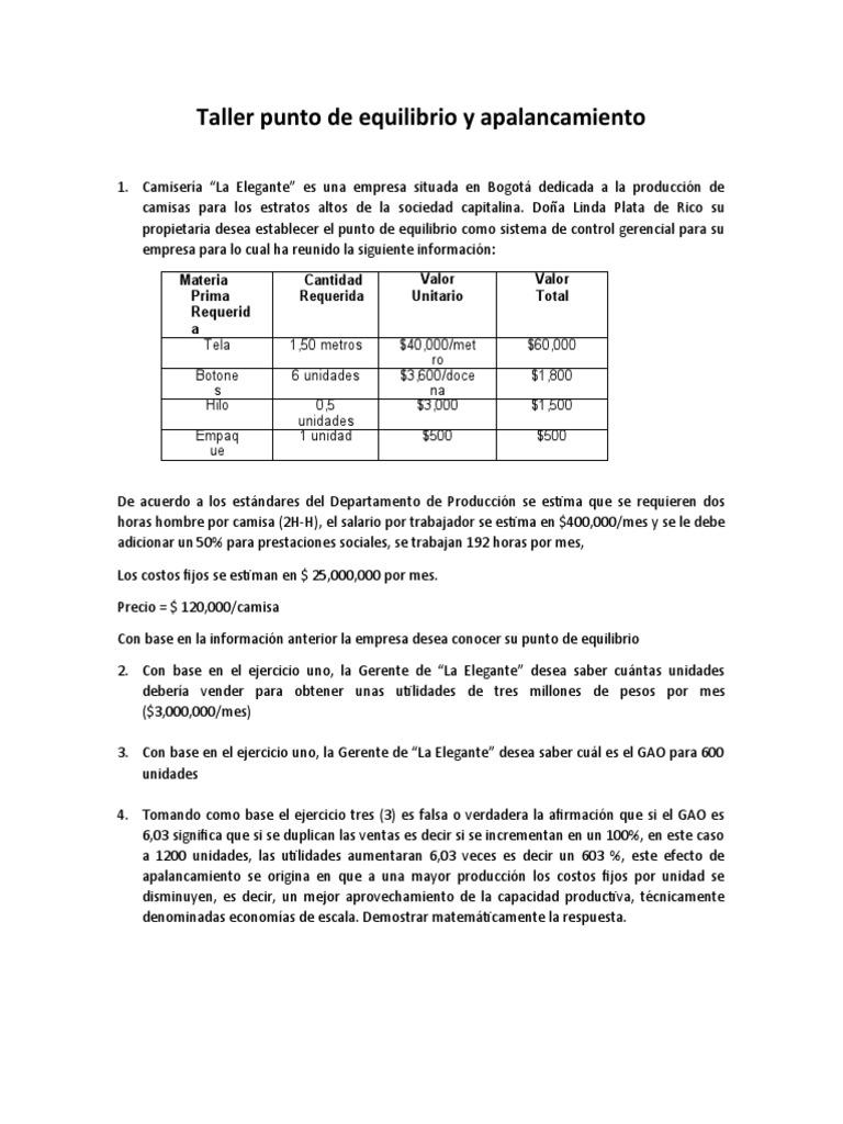 Taller Punto de Equilibrio y Apalancamiento | PDF | Economias | Business