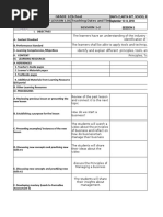 Entrepreneurship Lesson Plan Grade 12 | PDF | Teachers | Marketing