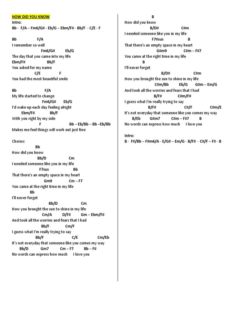 How Did You Know Intro: BB - F/A - Fm6/G# - Eb/G - Ebm/F# - BB/F - C/E ...
