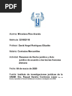 El Proceso Sucesorio en Nuevo Código Procesal Civil en Costa Rica | PDF ...